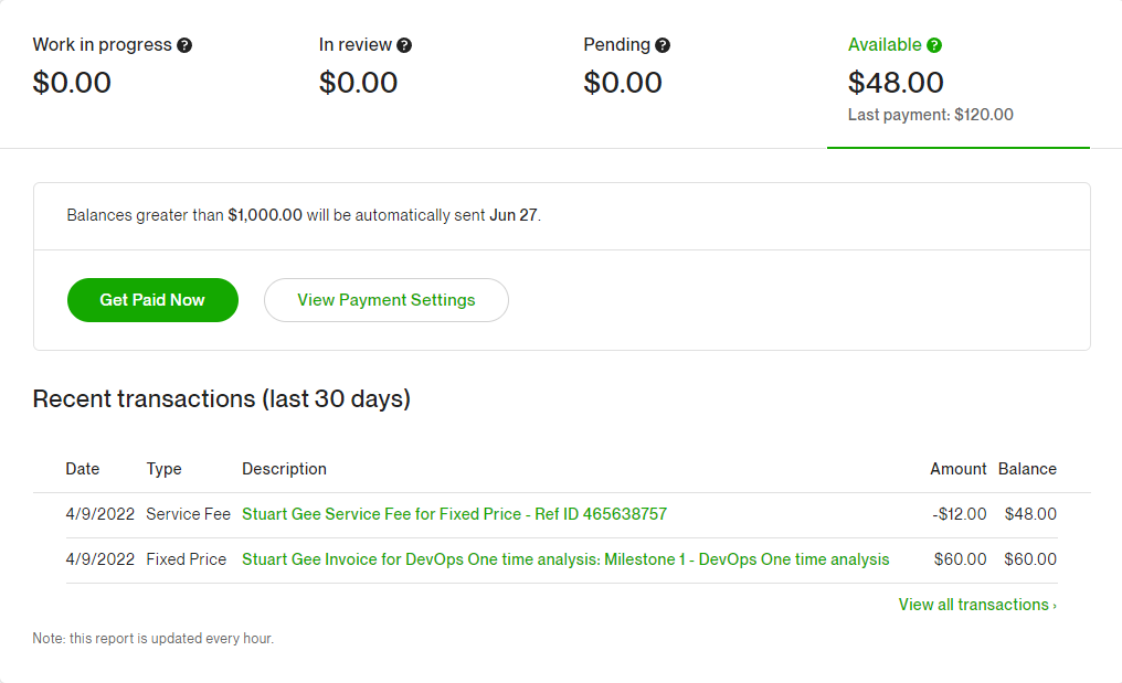 All You Need To Know About Upwork Payments All You Need To Know About Upwork Payments